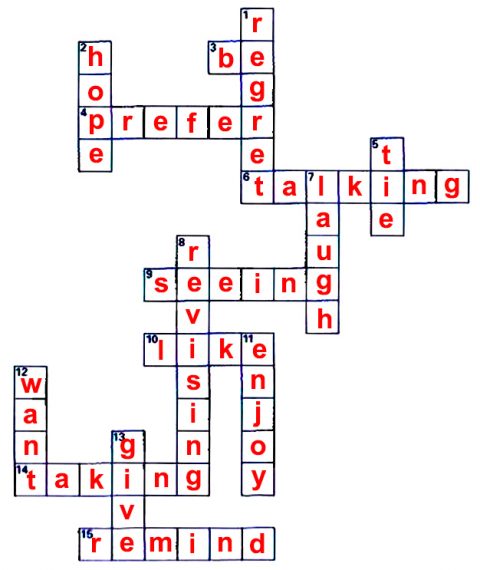 English Grammar Exercises - Verbs and Tenses: Verb patterns - English ...