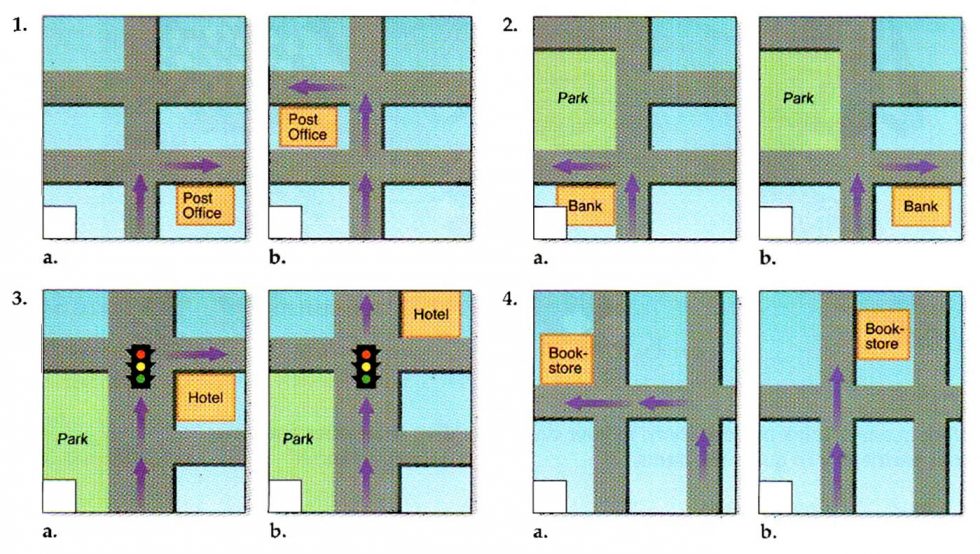 Listening Exercises A1 - Directions - English Practice Online