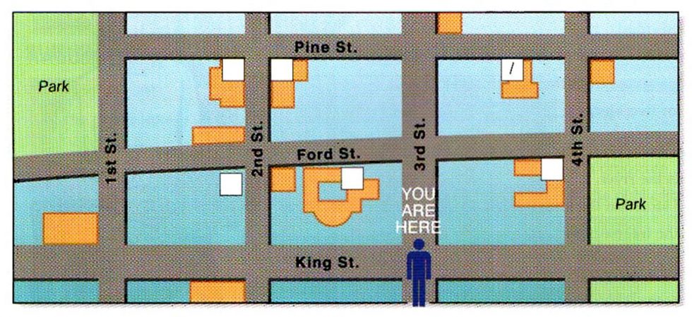 Listening Exercises A1 - Directions - English Practice Online