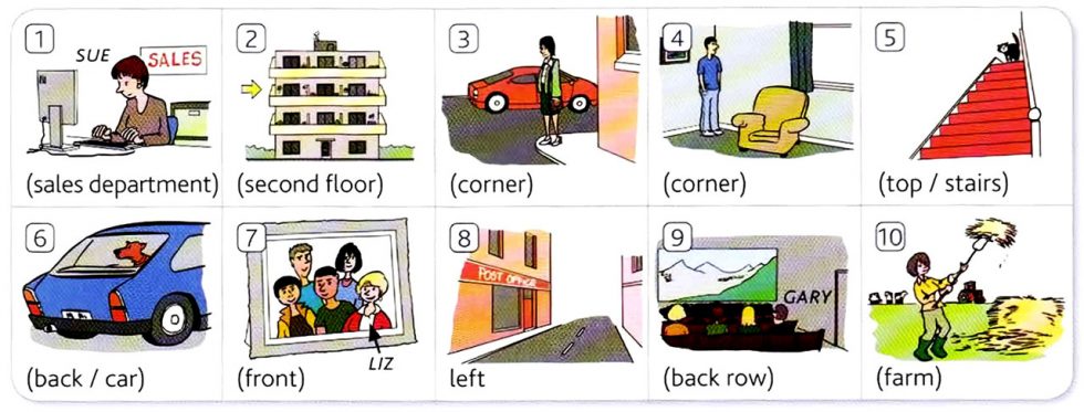 English Grammar Exercises - Prepositions: In/at/on (position) 2 ...