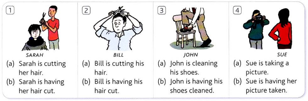 English Grammar Exercises - Have something done - English Practice Online