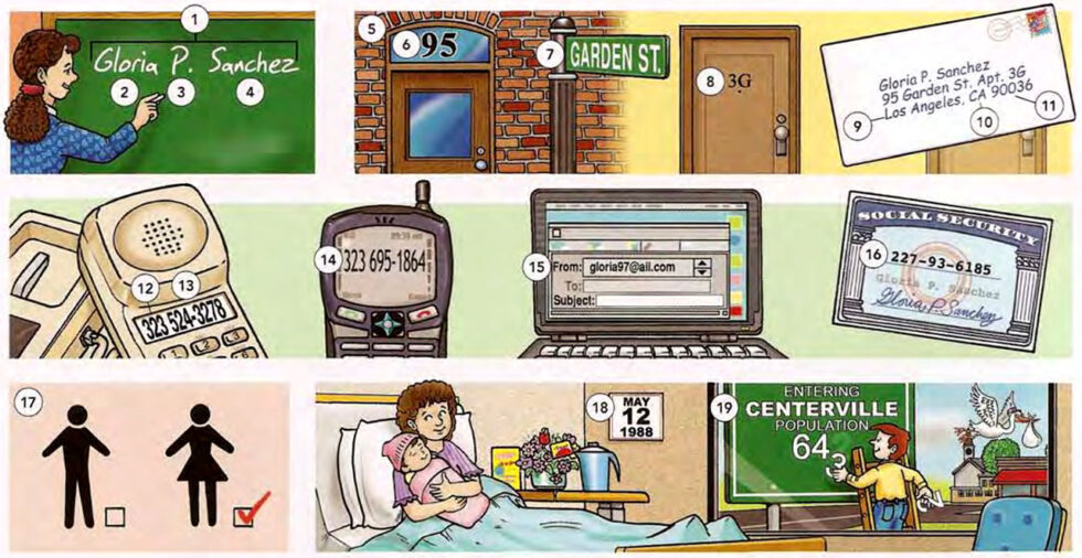 Learn Vocabulary Through Pictures - Personal Information - English ...