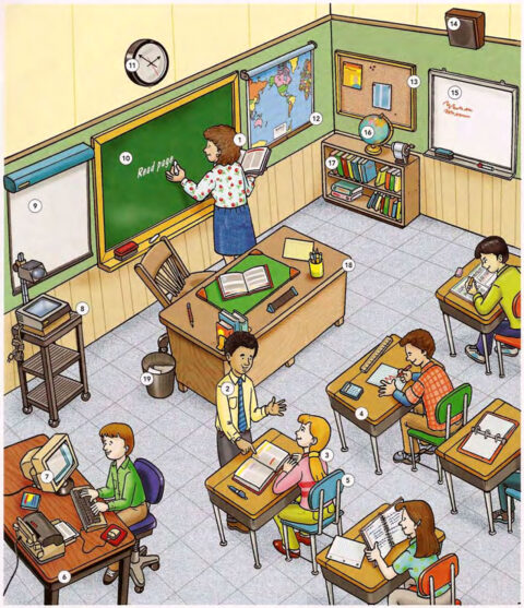 Learn Vocabulary Through Pictures - The Classroom - English Practice Online