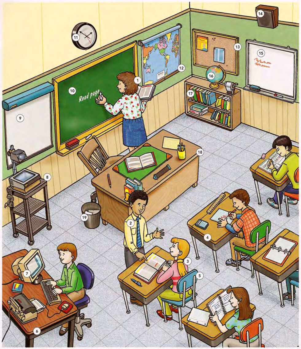 Learn Vocabulary Through Pictures - The Classroom - English Practice Online