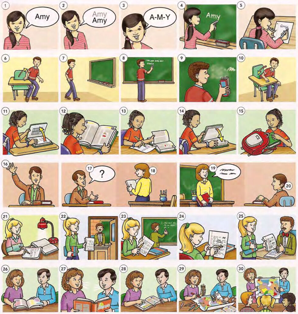 Learn Vocabulary Through Pictures - Classroom Actions - English ...