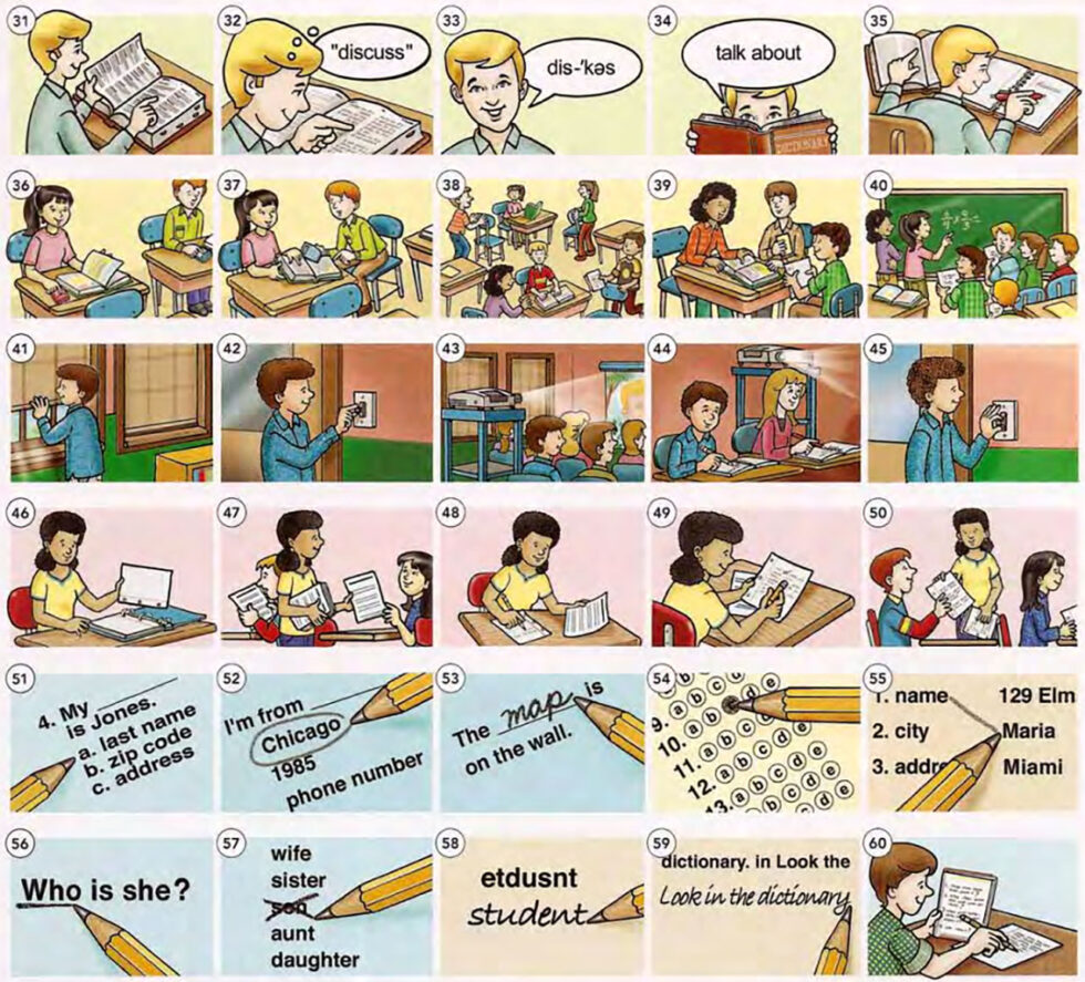 Learn Vocabulary Through Pictures - Classroom Actions - English ...