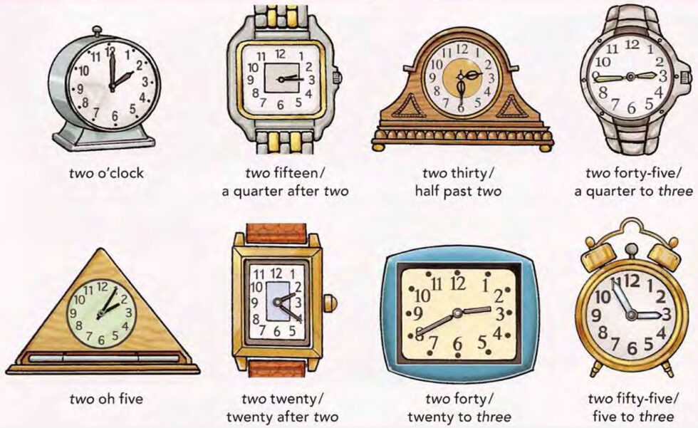 Learn Vocabulary Through Pictures - Time - English Practice Online