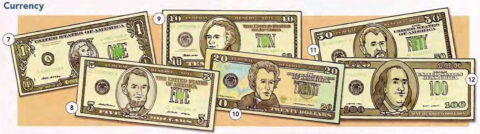 Learn Vocabulary Through Pictures - Money - English Practice Online