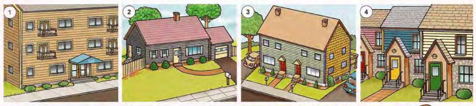 Learn Vocabulary Through Pictures - Types of Housing and Communities ...