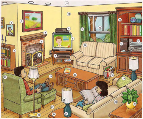 Learn Vocabulary Through Pictures - The Living Room - English Practice ...