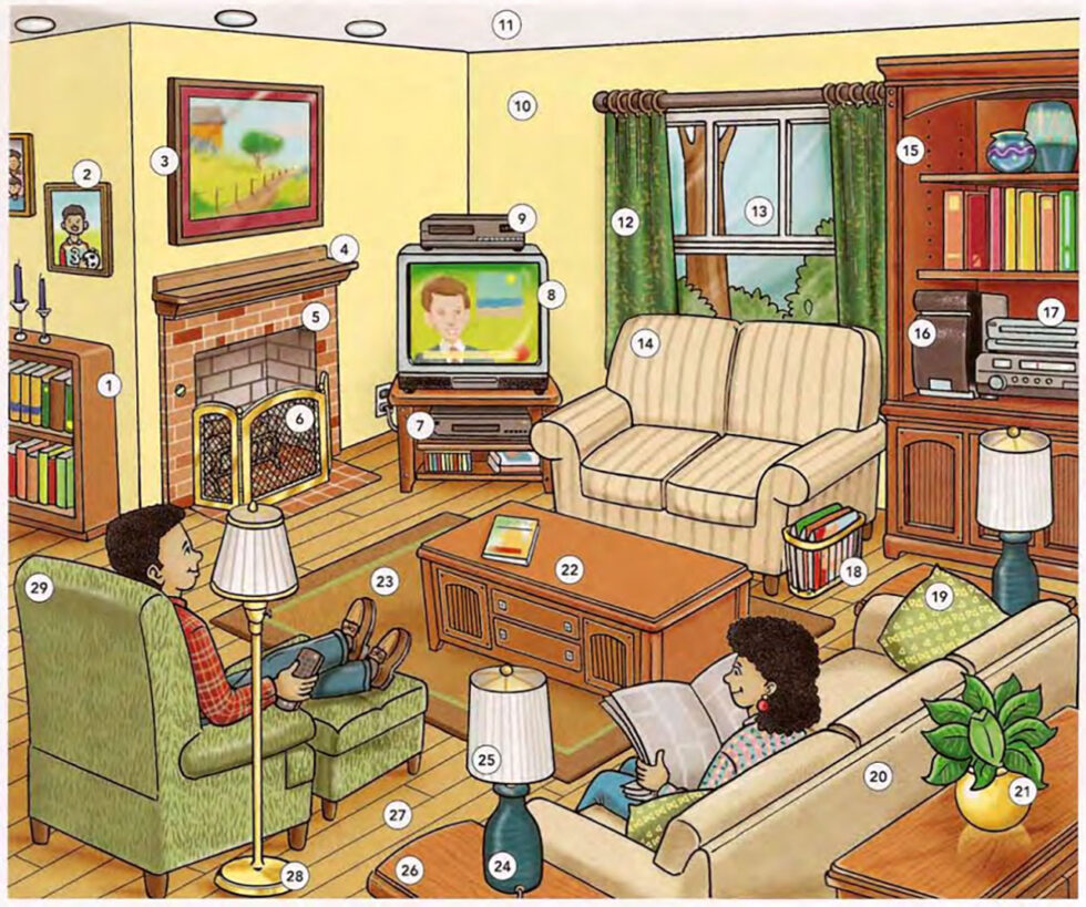 Learn Vocabulary Through Pictures - The Living Room - English Practice ... Learn Vocabulary Through Pictures - The Living Room - English Practice ...