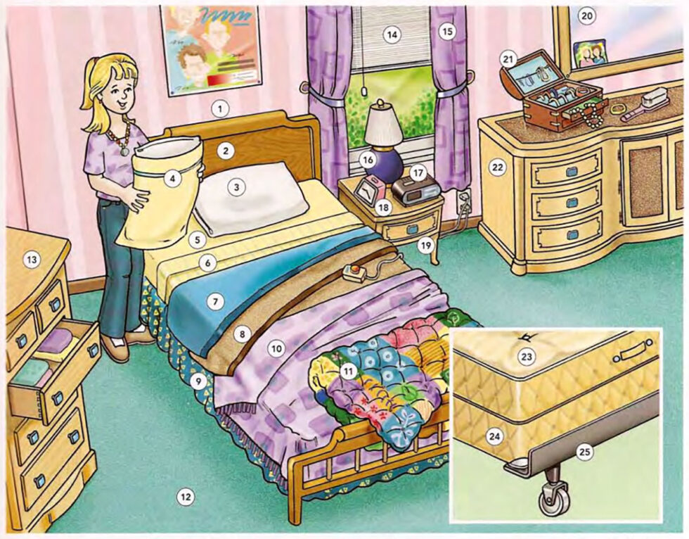 Learn Vocabulary Through Pictures - The Bedroom - English Practice Online