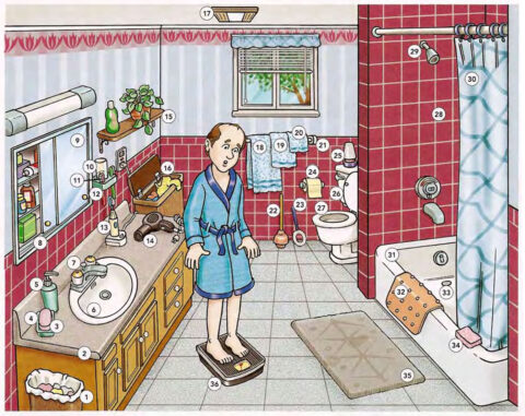 Learn Vocabulary Through Pictures - The Bathroom - English Practice Online