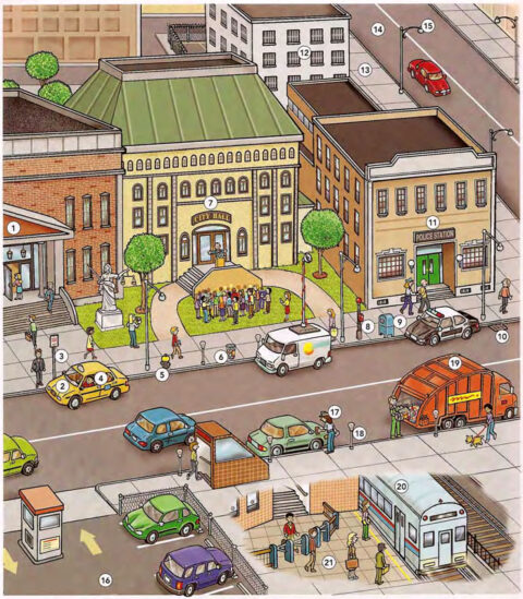 Learn Vocabulary Through Pictures - The City - English Practice Online