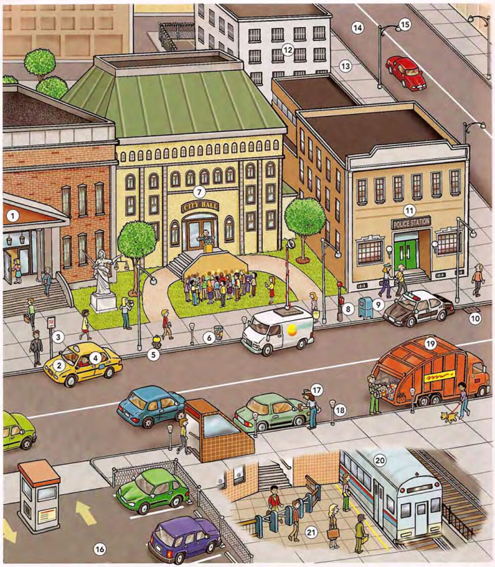 Learn Vocabulary Through Pictures - The City - English Practice Online