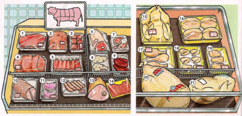 Learn Vocabulary Through Pictures - Meat, Poultry and Seafood - English ...