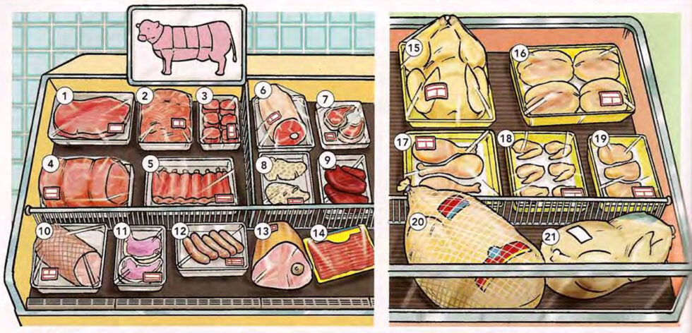 Learn Vocabulary Through Pictures - Meat, Poultry and Seafood - English ...
