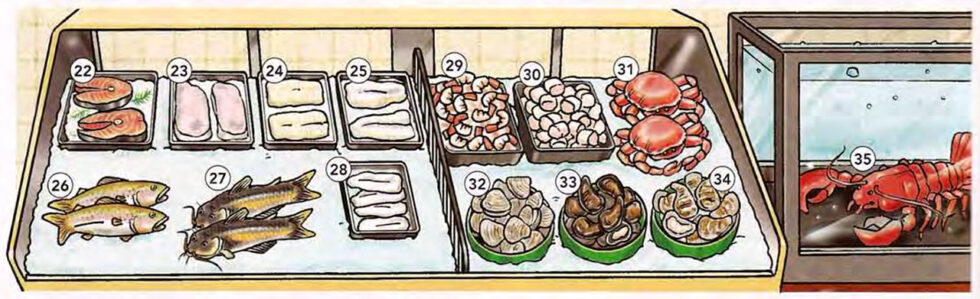 Learn Vocabulary Through Pictures - Meat, Poultry and Seafood - English ...