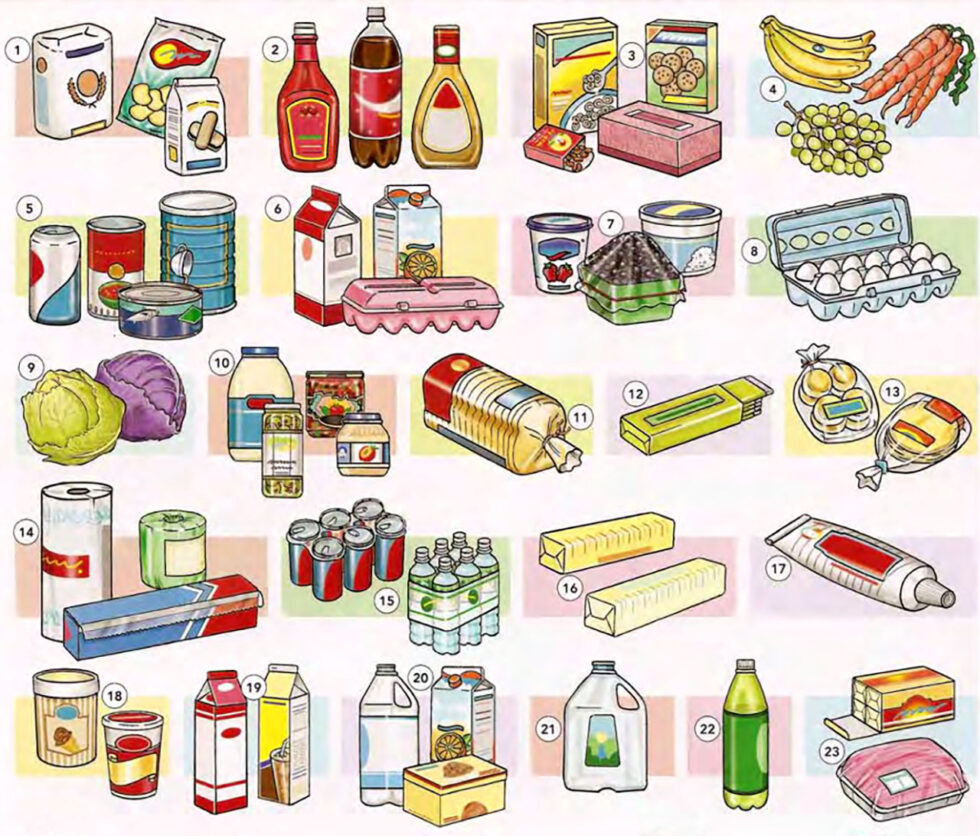 Learn Vocabulary Through Pictures - Containers and Quantities - English ...
