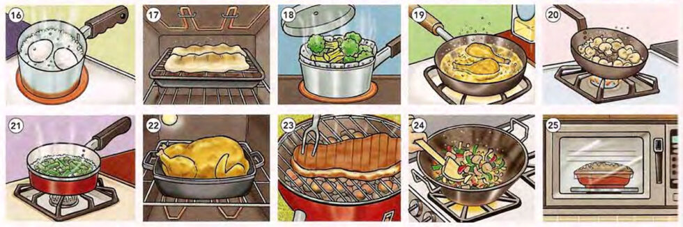 Learn Vocabulary Through Pictures - Food Preparation and Recipes ...
