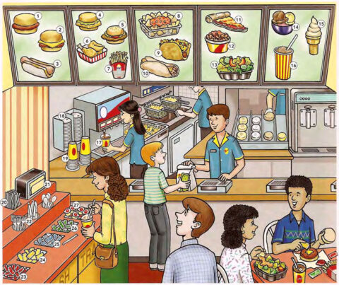 Learn Vocabulary Through Pictures - Fast Food - English Practice Online
