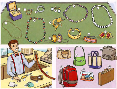 Learn Vocabulary Through Pictures - Jewelry and Accessories - English ...