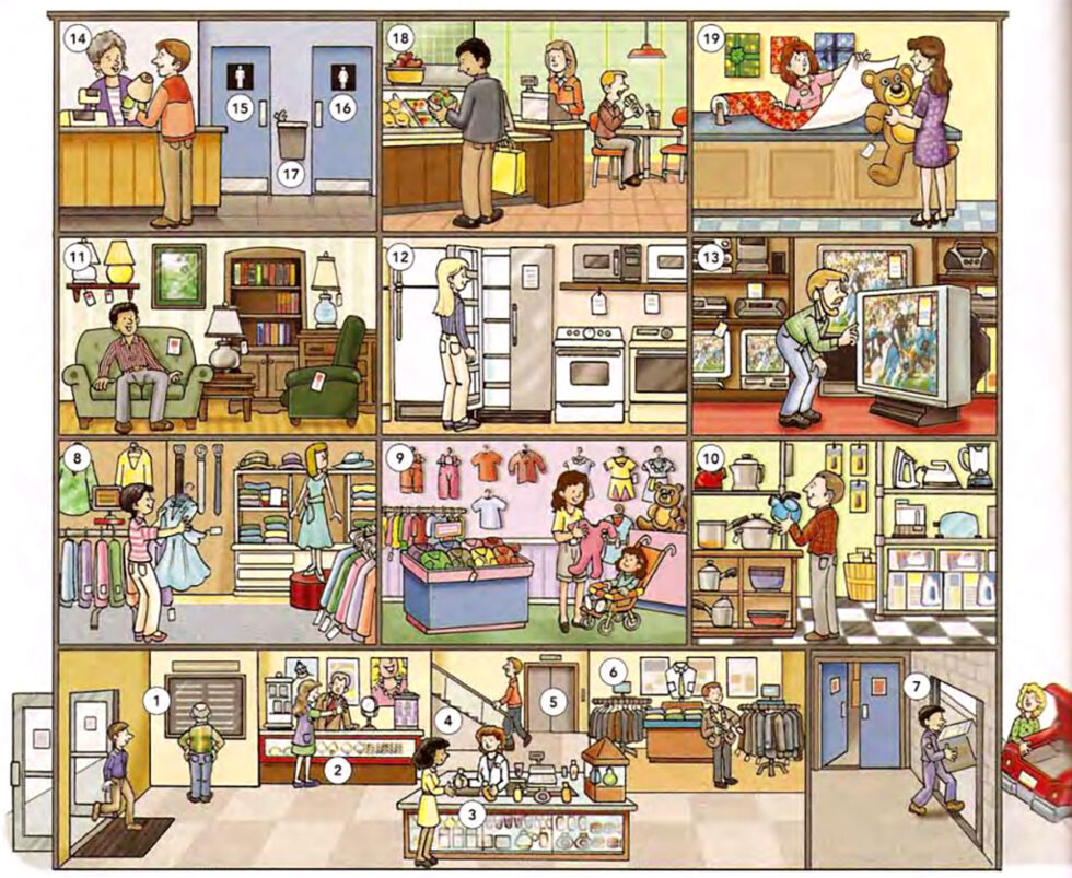 Learn Vocabulary Through Pictures - The Department Store - English ...