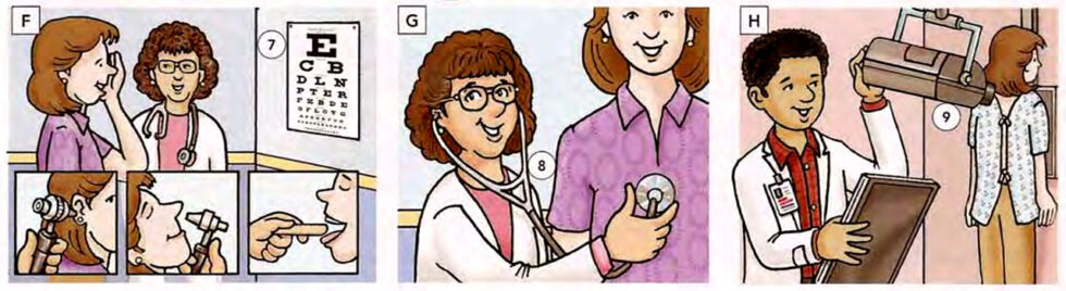 Learn Vocabulary Through Pictures - The Medical Exam - English Practice ...