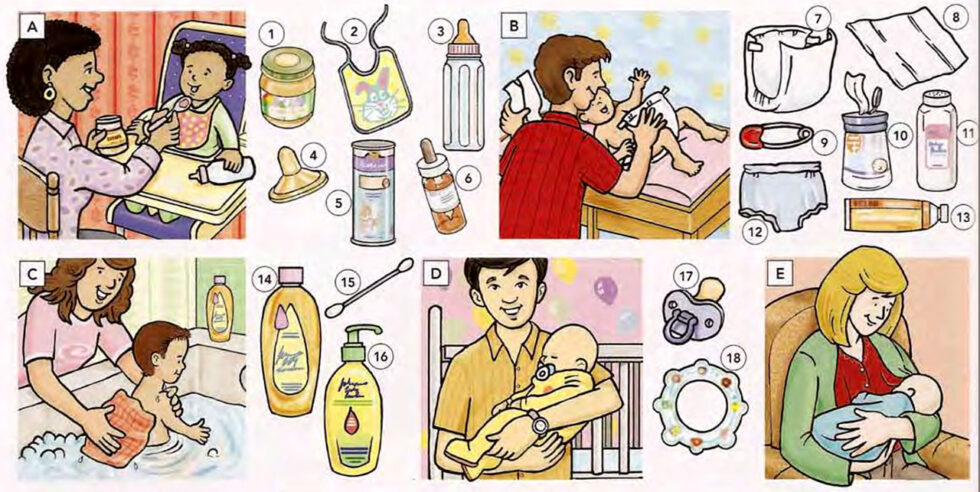 Learn Vocabulary Through Pictures - Baby Care - English Practice Online