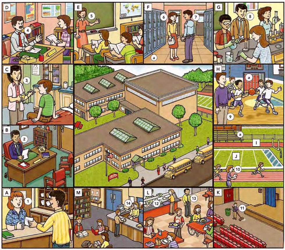 Learn Vocabulary Through Pictures - The School - English Practice Online