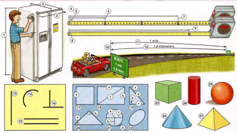 Learn Vocabulary Through Pictures - Measurements and Geometric Shapes ...