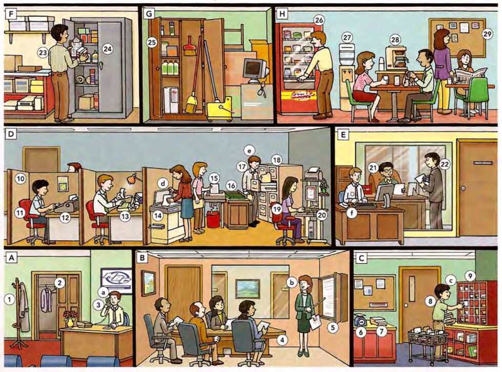 Learn Vocabulary Through Pictures - The Workplace - English Practice Online