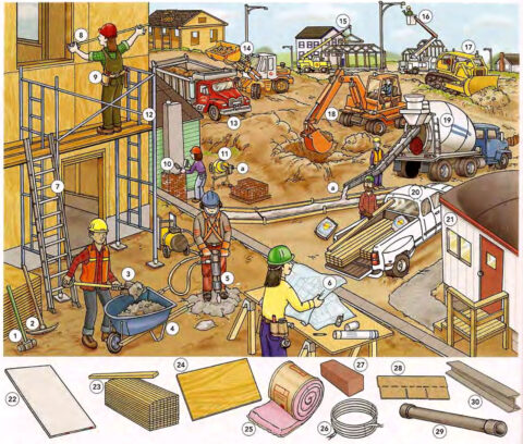 Learn Vocabulary Through Pictures - The Construction Site - English ...