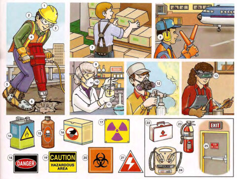 Learn Vocabulary Through Pictures - Job Safety - English Practice Online