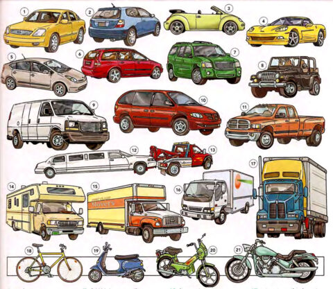 Learn Vocabulary Through Pictures - Types of Vehicles - English ...