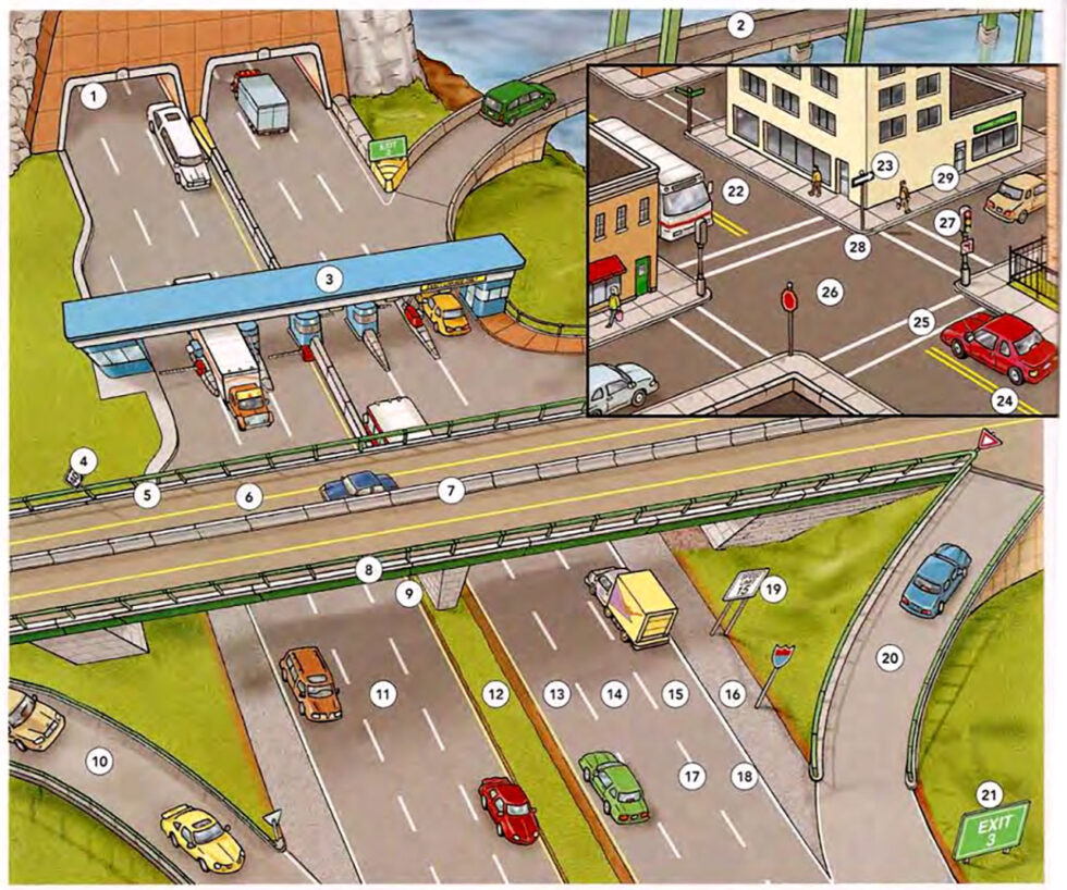 Learn Vocabulary Through Pictures - Highways and Streets - English ...