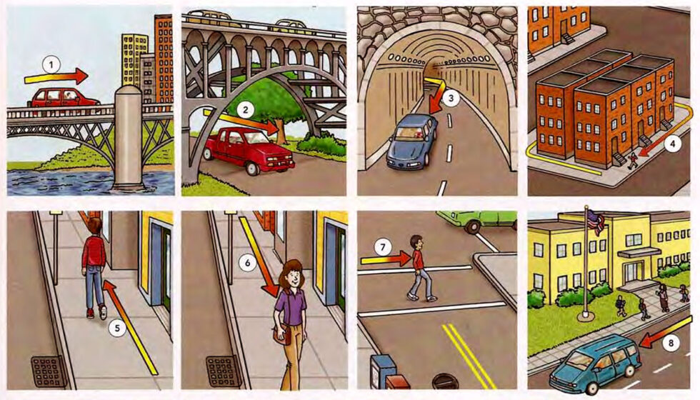 Learn Vocabulary Through Pictures - Prepositions of Motion - English ...