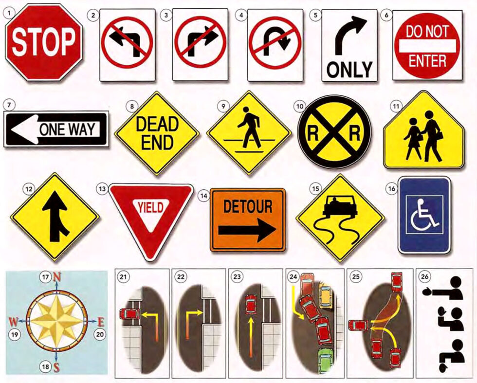 Learn Vocabulary Through Pictures - Traffic Signs and Directions ...