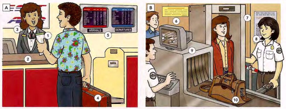 Learn Vocabulary Through Pictures - The Airport - English Practice Online
