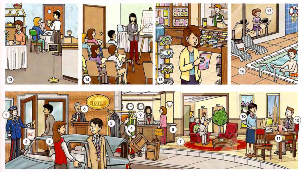 Learn Vocabulary Through Pictures - The Hotel - English Practice Online