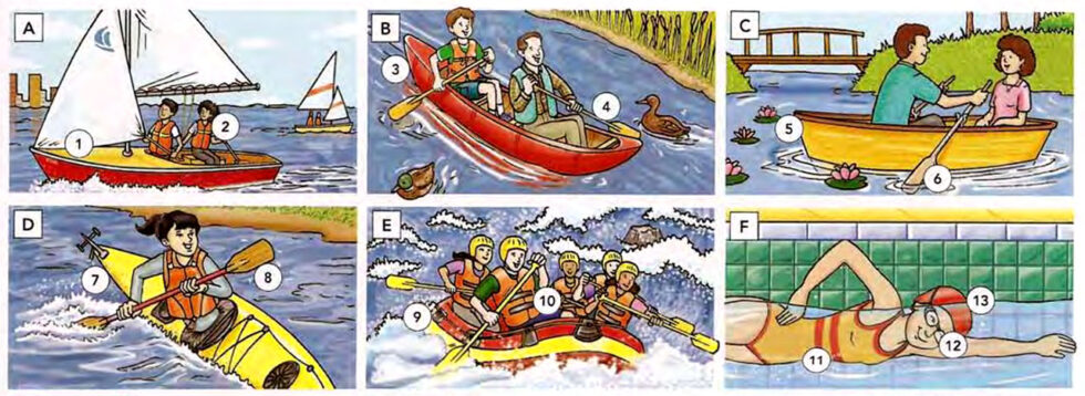 Learn Vocabulary Through Pictures - Water Sports and Recreation ...