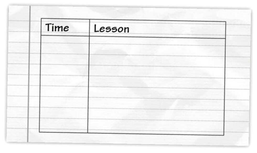 English Vocabulary Exercises for A1 - Daily routine - English Practice ...