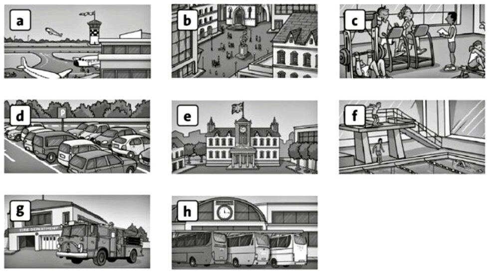 English Vocabulary Exercises for A1 - Places - English Practice Online