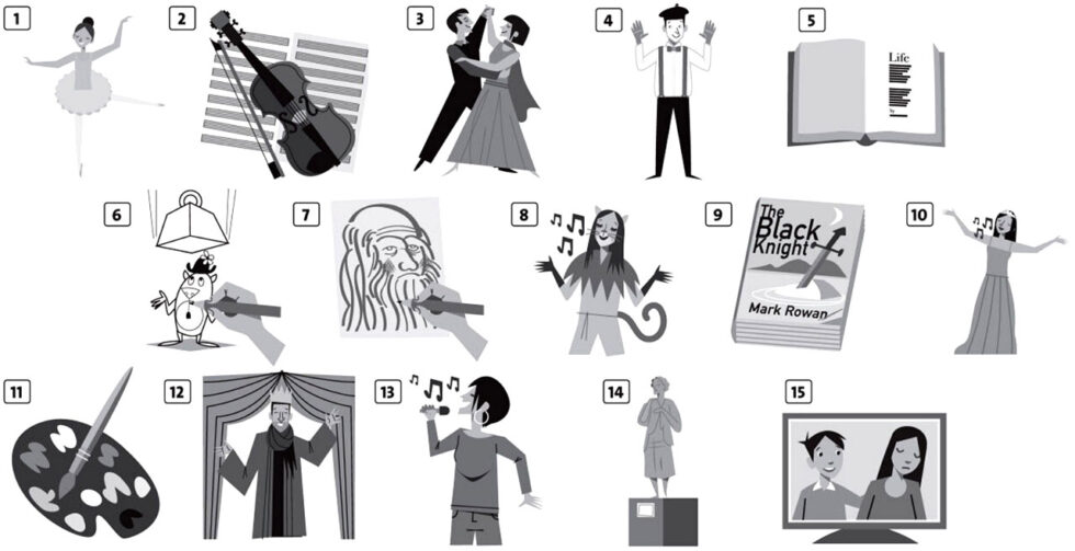 English Vocabulary Exercises for B1 - Talking about the arts - English ...