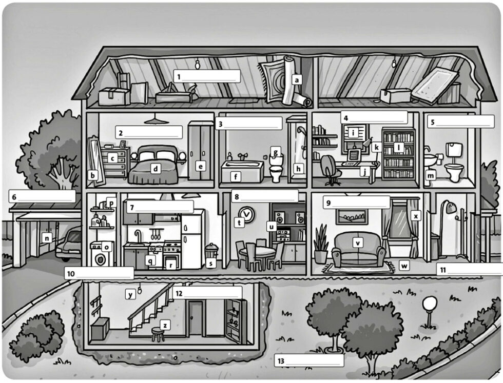 English Vocabulary Exercises for A1 - My home - English Practice Online