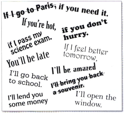 English Grammar Exercises for A2 - First conditional - English Practice ...