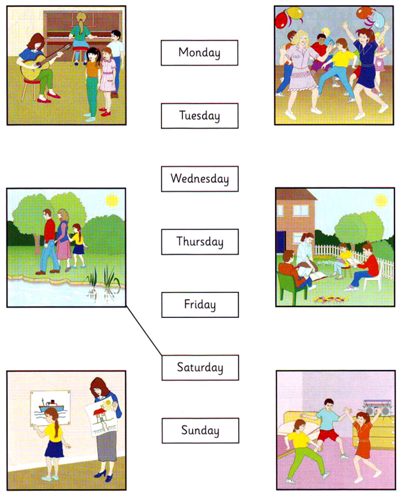 Practice English Listening Tests For A1 Listening Test 06 English