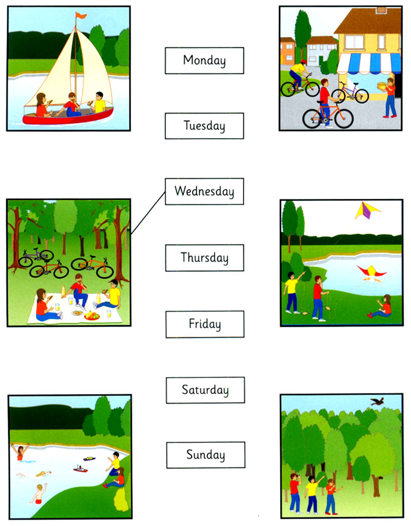Practice English Listening Tests For A1 Listening Test 07 English