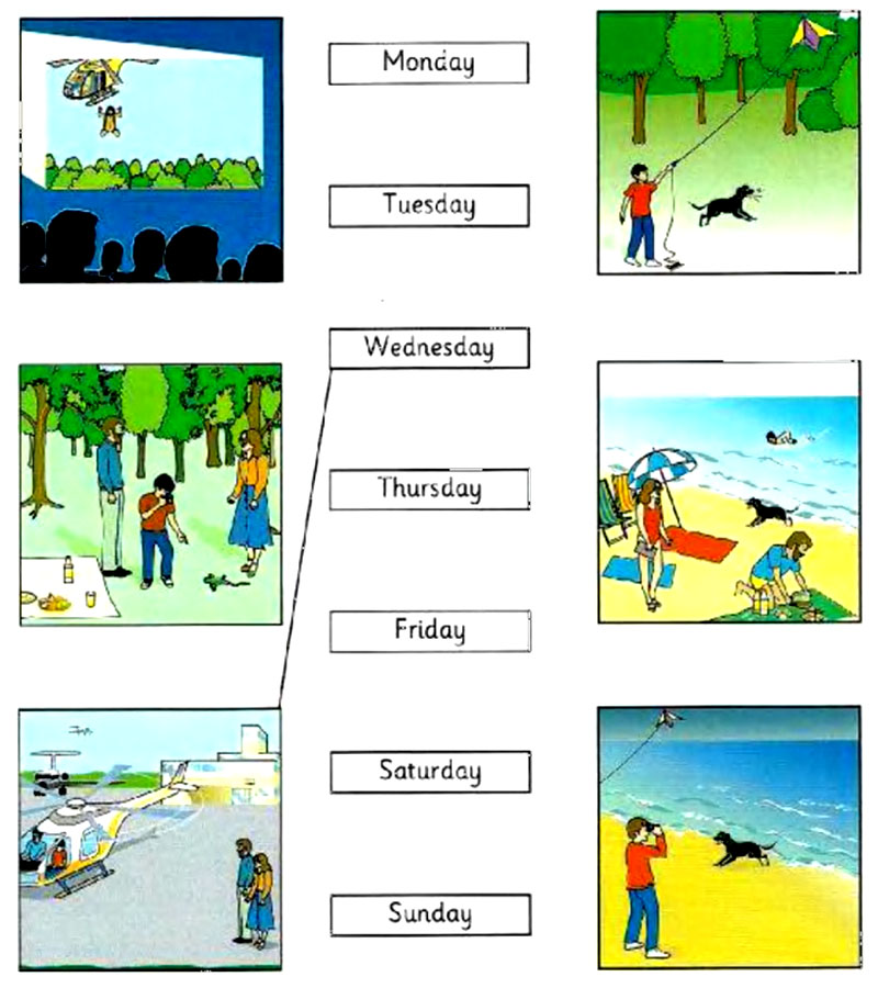 Practice English Listening Tests For A1 Listening Test 19 English