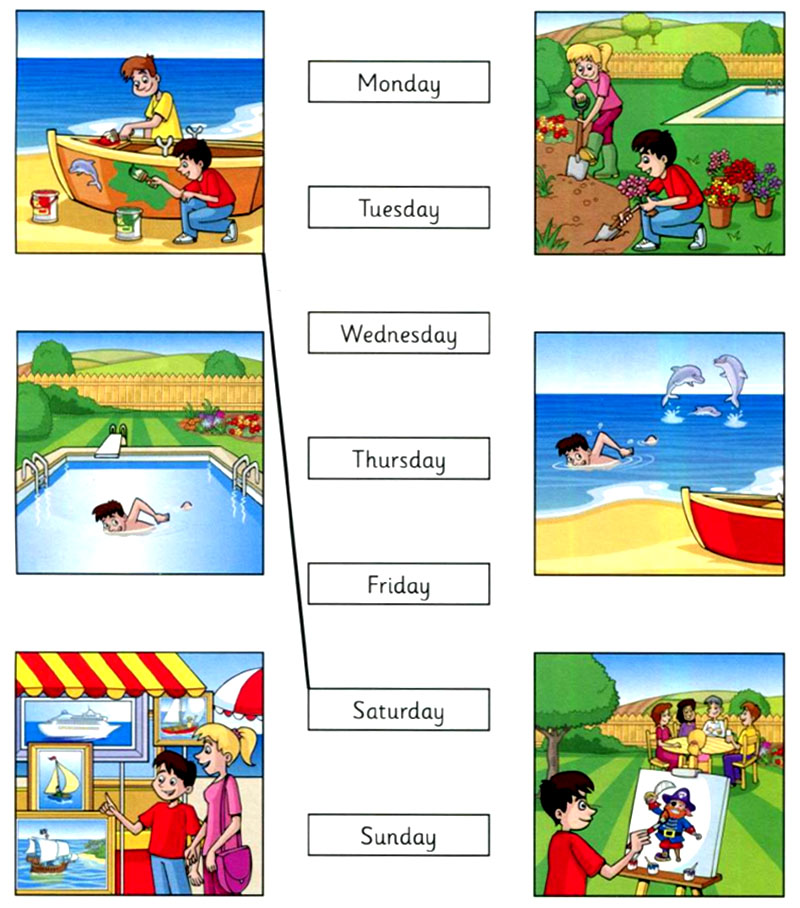 Practice English Listening Tests For A1 Listening Test 27 English